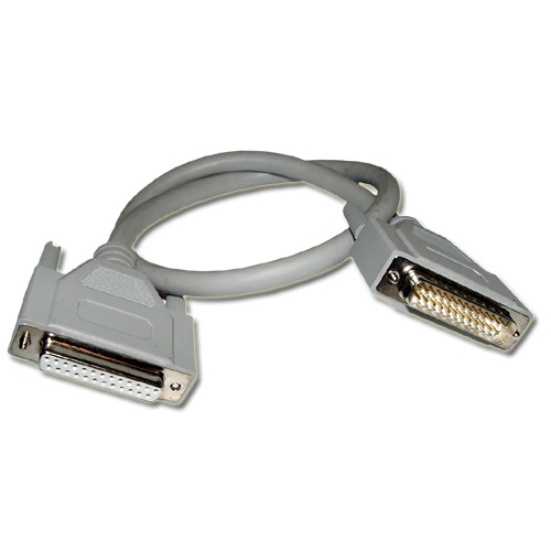 RS 232 PAN PACIFIC cable Data 2024000001